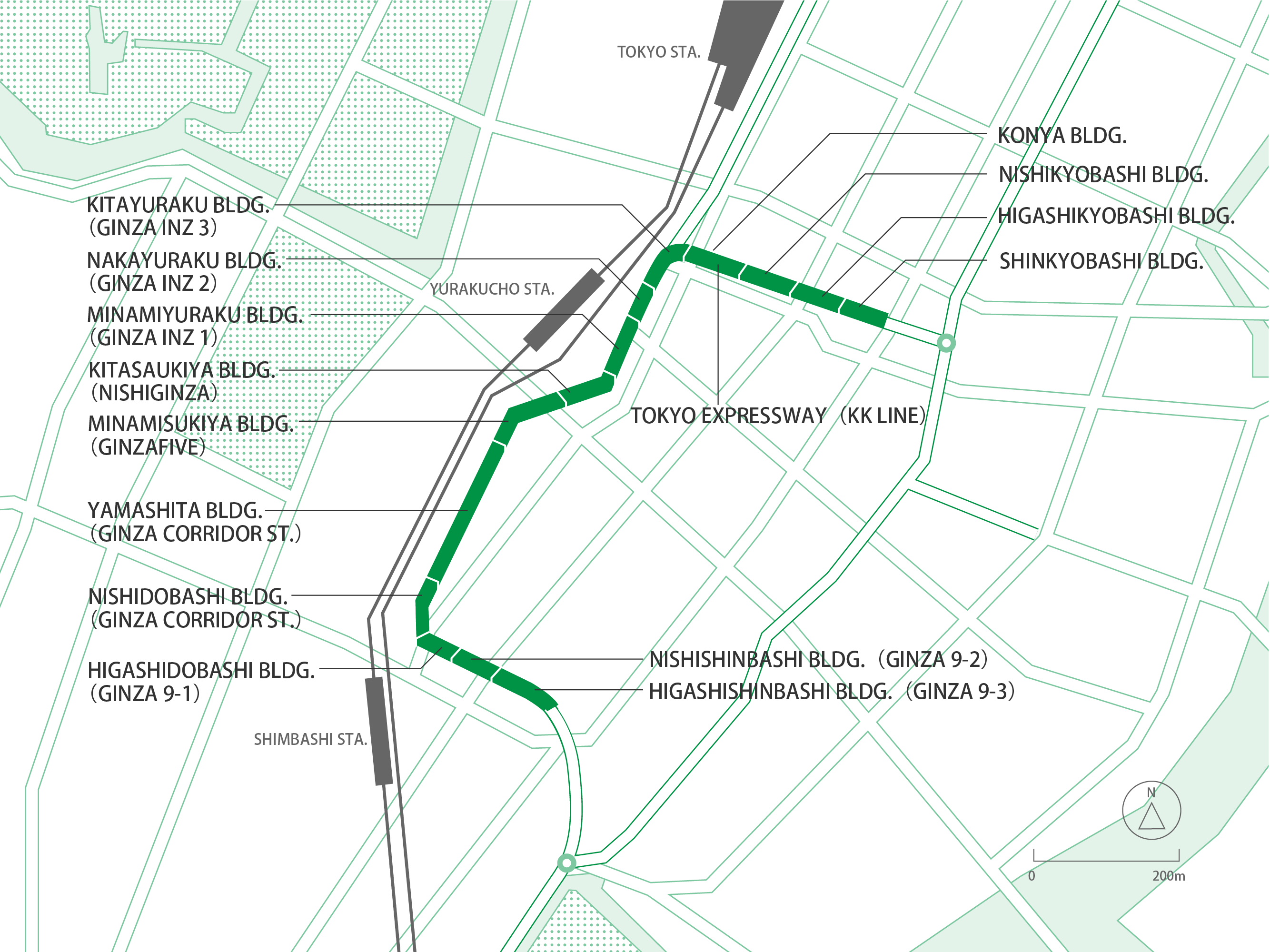 The KK Line as seen in numbers. | Roof Park